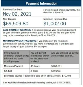 What Happens If I Only Pay the Minimum on My Credit Card? - TurboFinance