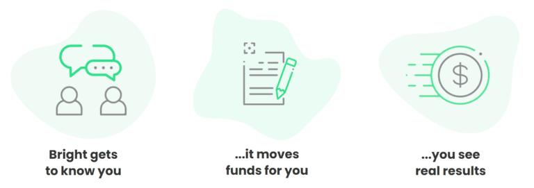 Bright Money Review 2023: Everything You Need to Know - TurboFinance